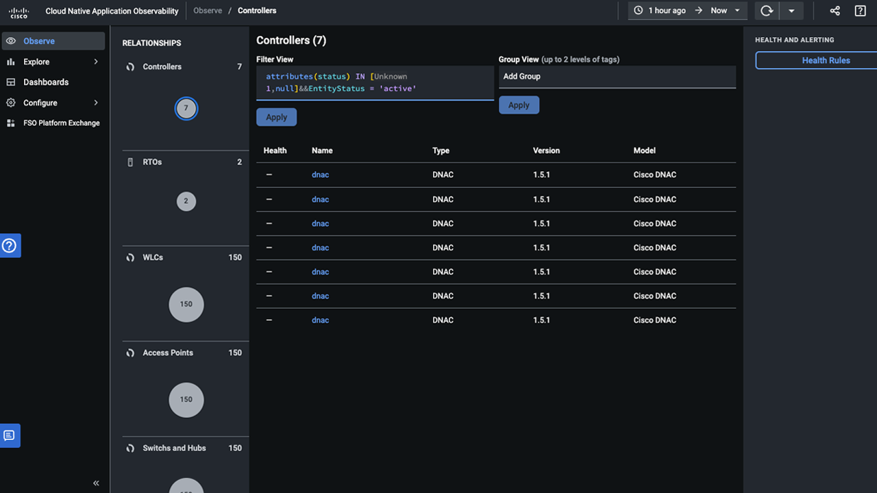 CloudFabrix Campus Analytics