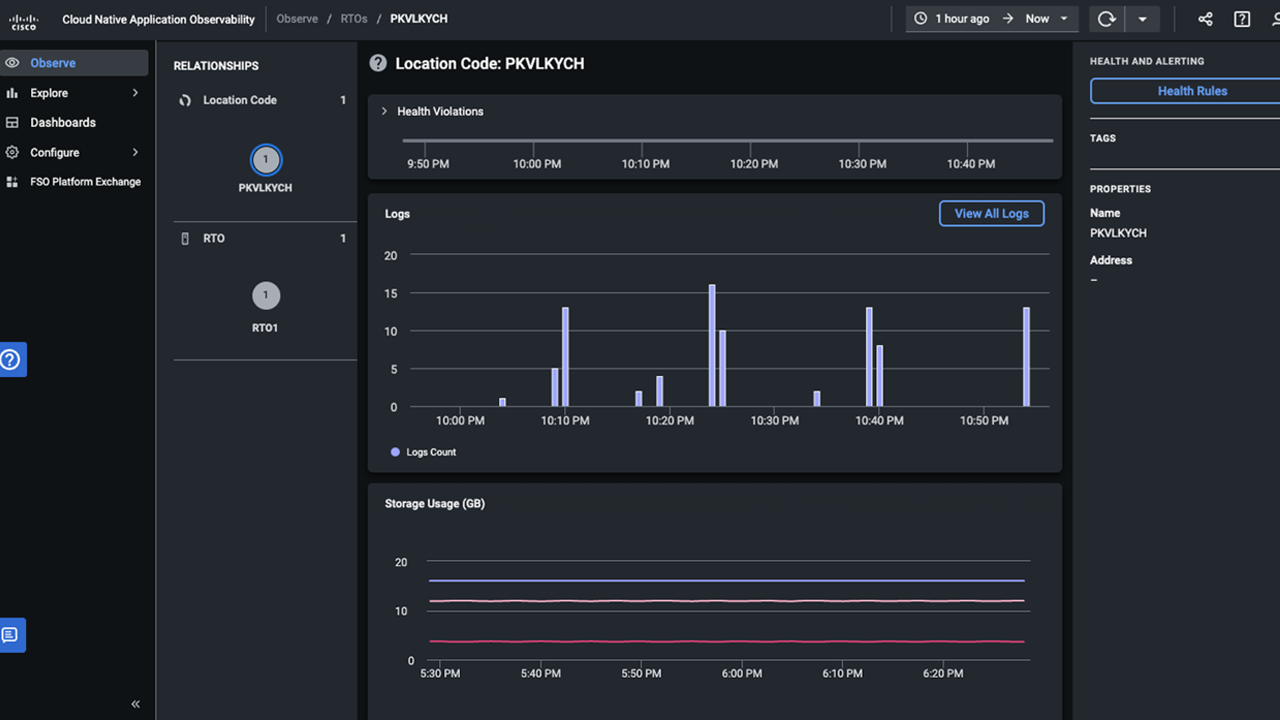 CloudFabrix Campus Analytics