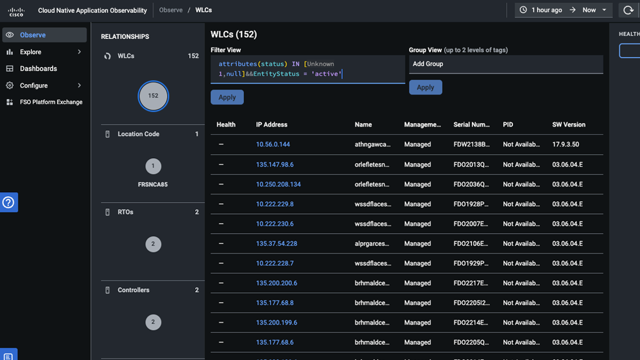 CloudFabrix Campus Analytics