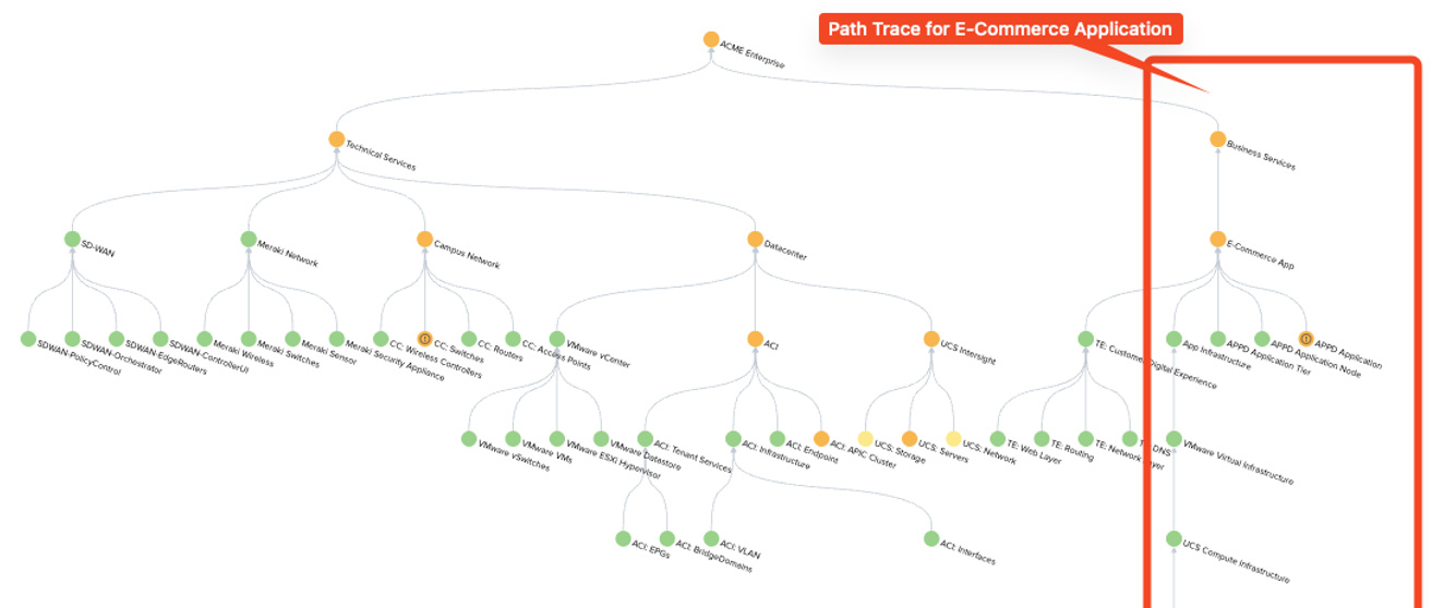 Fabrix.ai at Gitex Global 2025 | Fabrix.ai