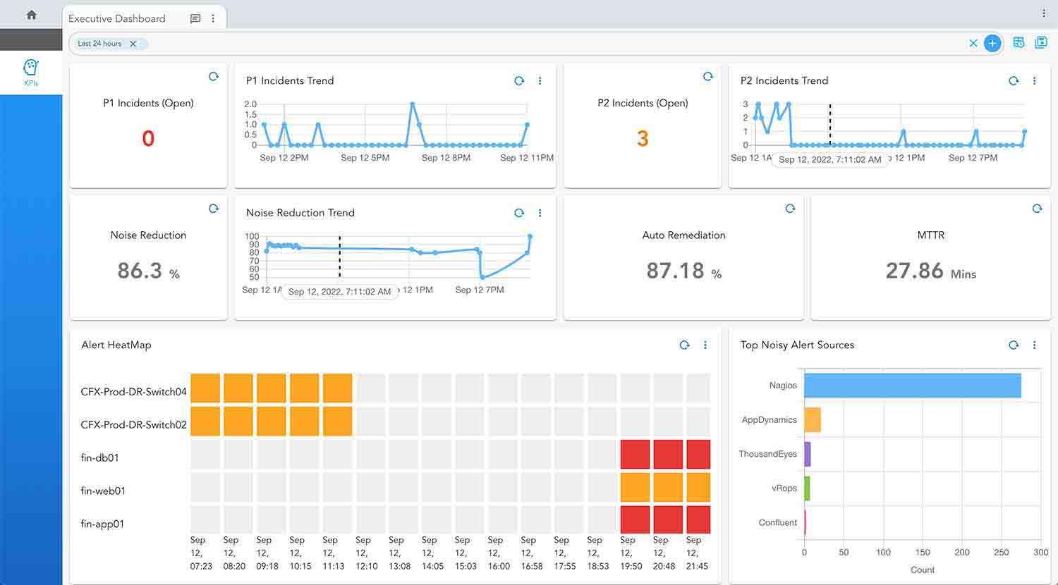 Composable Analytics | Fabrix.ai