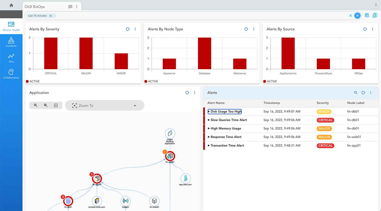 Composable Analytics | Fabrix.ai