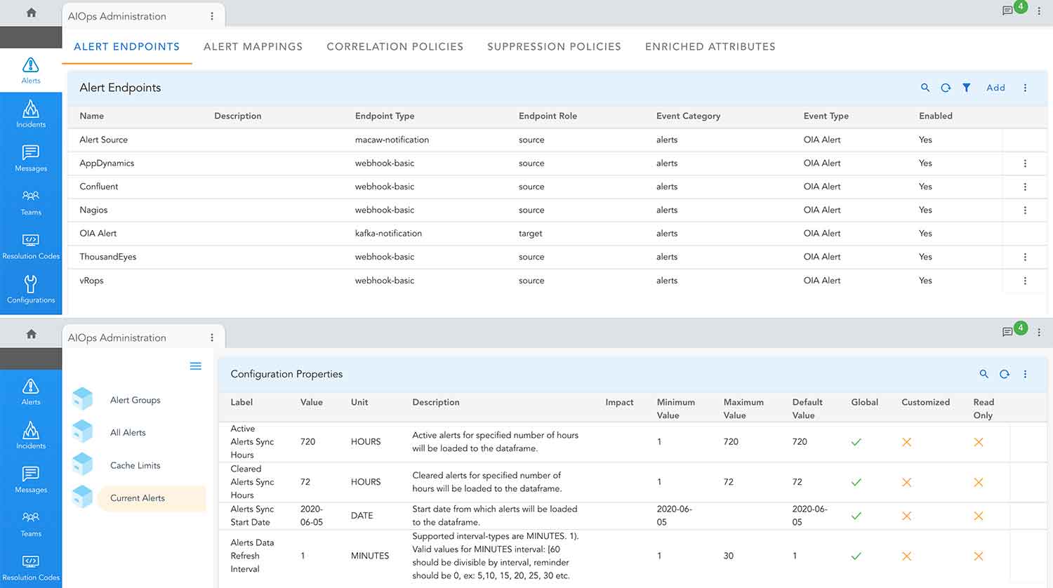 Composable Analytics | Fabrix.ai