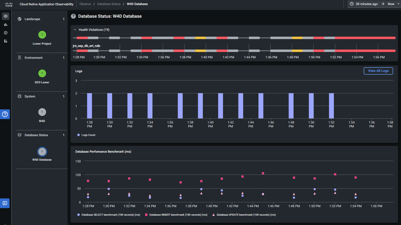 Sap Observability Module Fabrix Ai