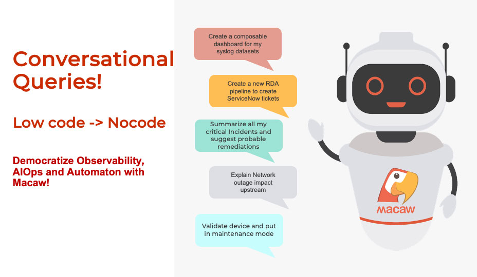 Press Release | Fabrix.ai Demonstrates Advanced Capabilities of Macaw ...